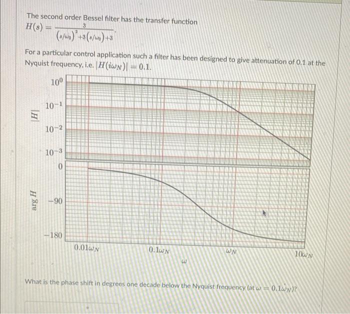 Solved The second order Bessel filter has the transfer | Chegg.com