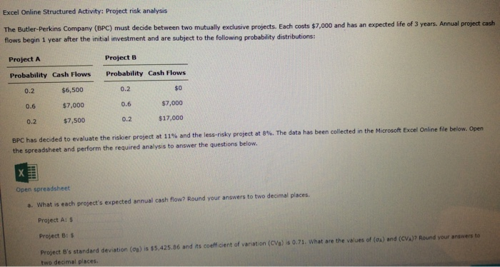 Solved Excel Online Structured Activity: Project risk | Chegg.com