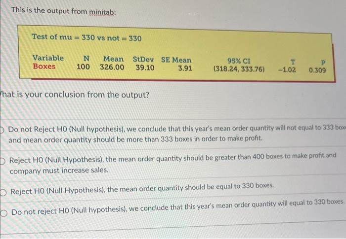 Solved This is the output from minitab: hat is your | Chegg.com