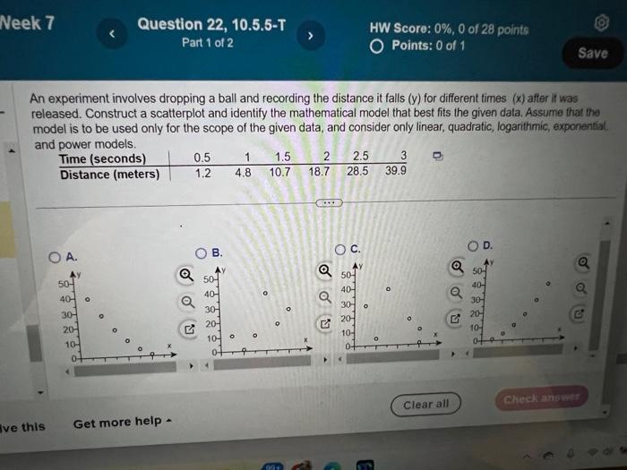 Solved Refer to the accompanying scatterplot. a. Examine the | Chegg.com