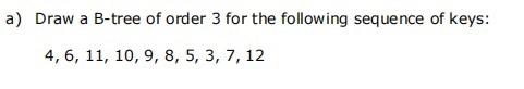 Solved a) Draw a B-tree of order 3 for the following | Chegg.com