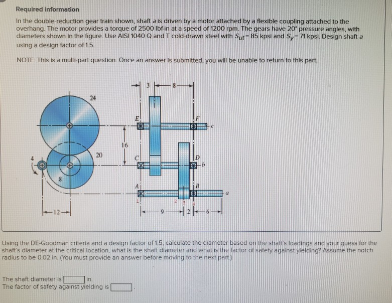 Solved Required information In the double-reduction gear | Chegg.com