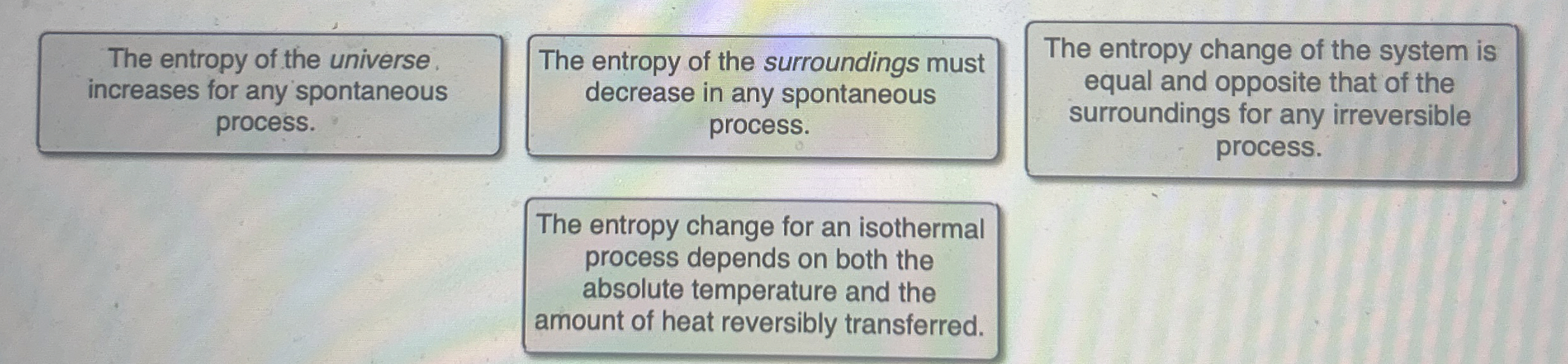 Solved The entropy of the universe increases for any | Chegg.com
