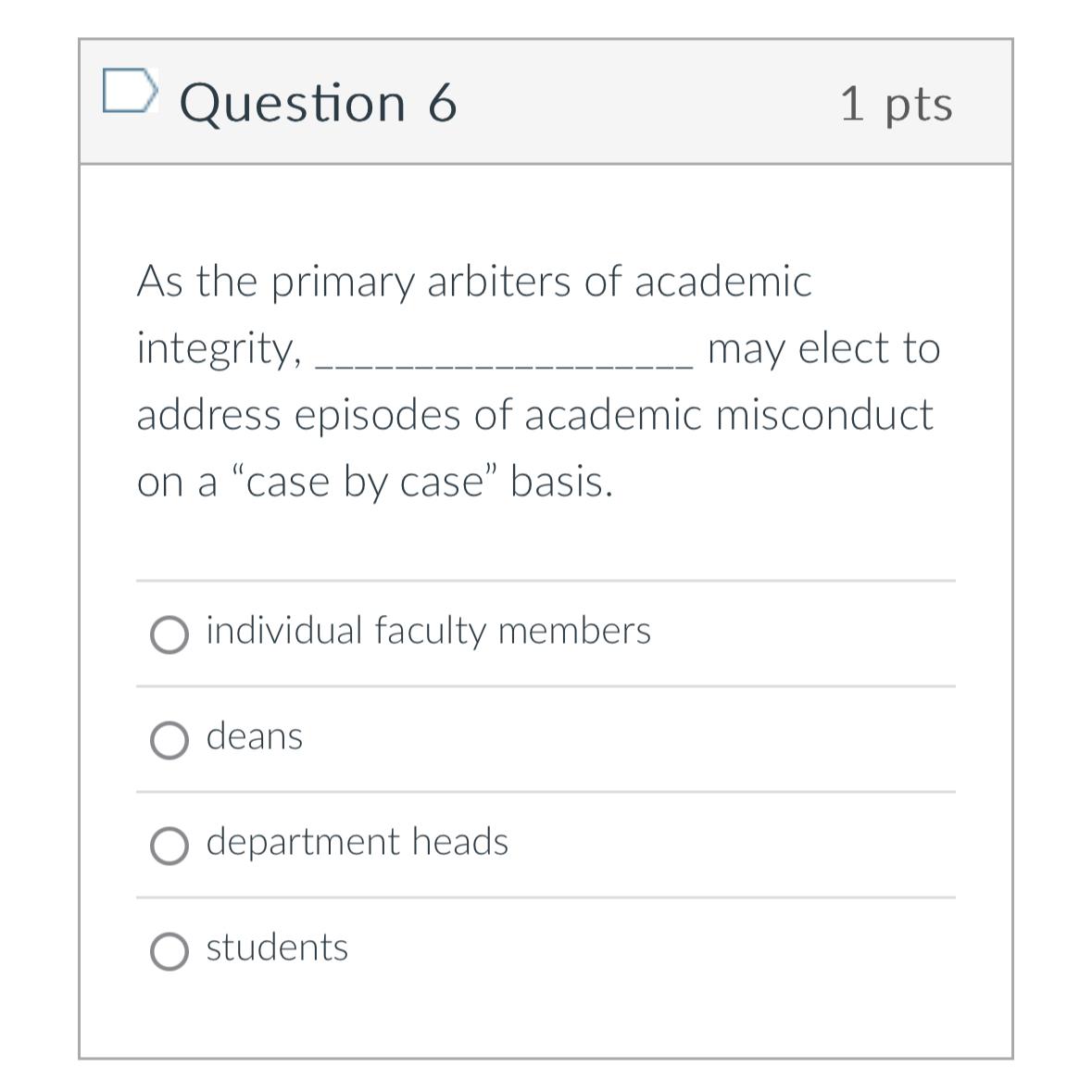 Solved Question 61 ﻿ptsAs the primary arbiters of academic | Chegg.com