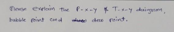 Solved Pleuse explain the P-x-y & T-x-y ﻿daigram, bubble | Chegg.com