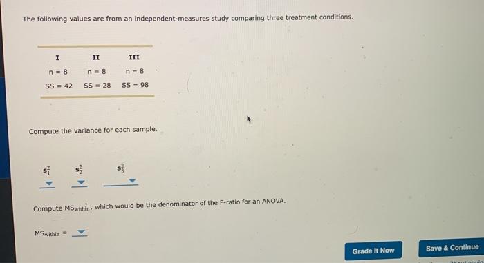 Solved The following values are from an independent-measures | Chegg.com