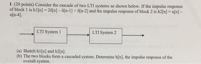 Solved 1. (20 points) Consider the cascade of two LTI | Chegg.com