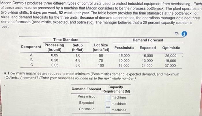 Solved Macon Controls produces three different types of | Chegg.com