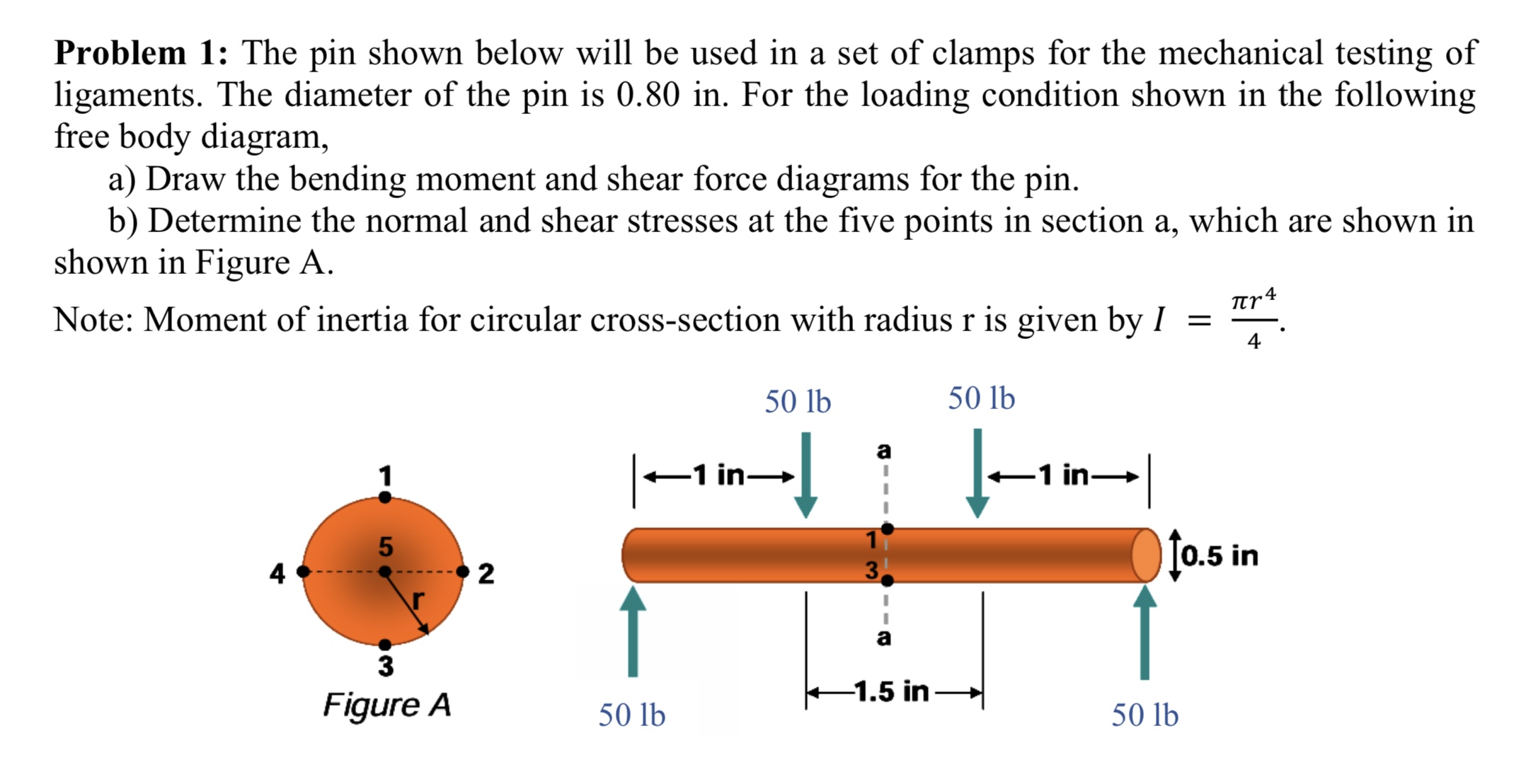 Solved Problem 1: The pin shown below will be used in a set | Chegg.com