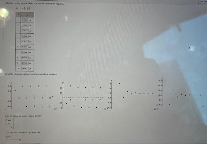 t1=1+(−x2+)4∑n=1∞n(n+3)5an=1+(−n1)2∑n=1∞n(n+3)0 | Chegg.com