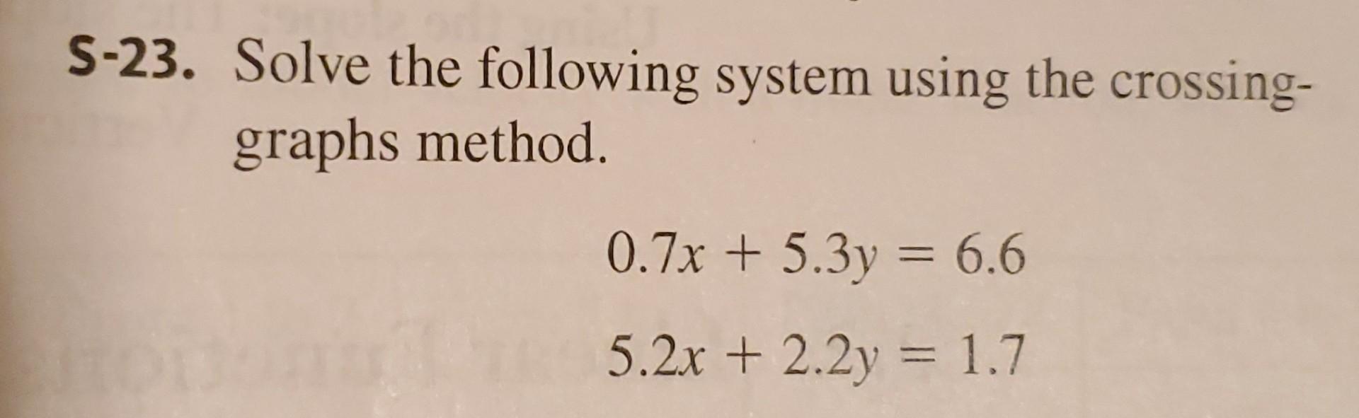 Solved show the steps to put the equations in the graphing | Chegg.com