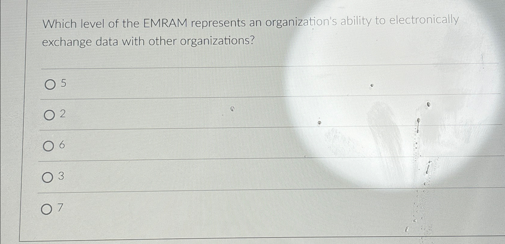 Solved Which level of the EMRAM represents an organization's | Chegg.com