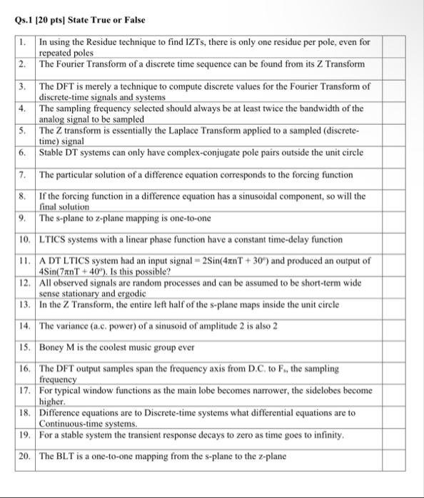 Solved Qs. 1 [20 ﻿pts] ﻿State True or False\table[[1.,In | Chegg.com