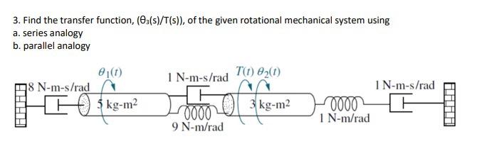 3. Find the transfer function, (θ3( s)/T( s)), of the | Chegg.com