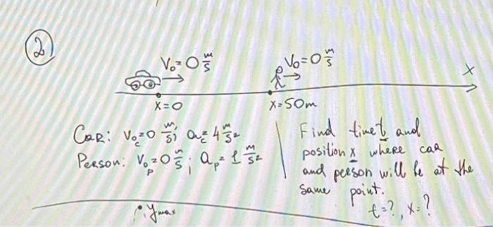 Solved v0=0sπ;ap=1s2m position x where cal and peeson will | Chegg.com