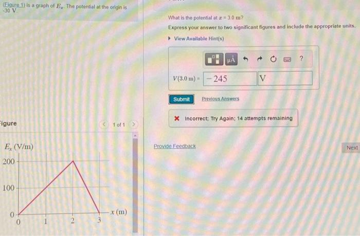 Solved (Figure 1) is a graph of E2. The potential at the | Chegg.com