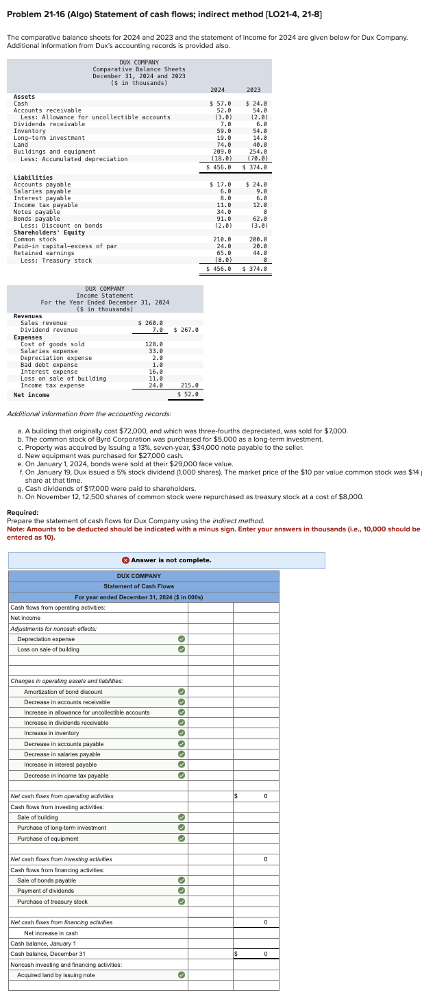 Solved Problem 21-16 (Algo) ﻿Statement of cash flows; | Chegg.com