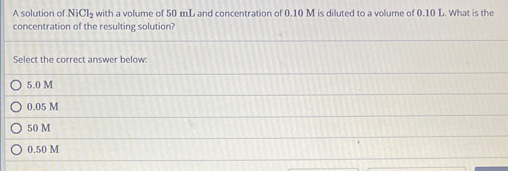 Solved A solution of NiCl_(2) with a volume of 50mL and | Chegg.com