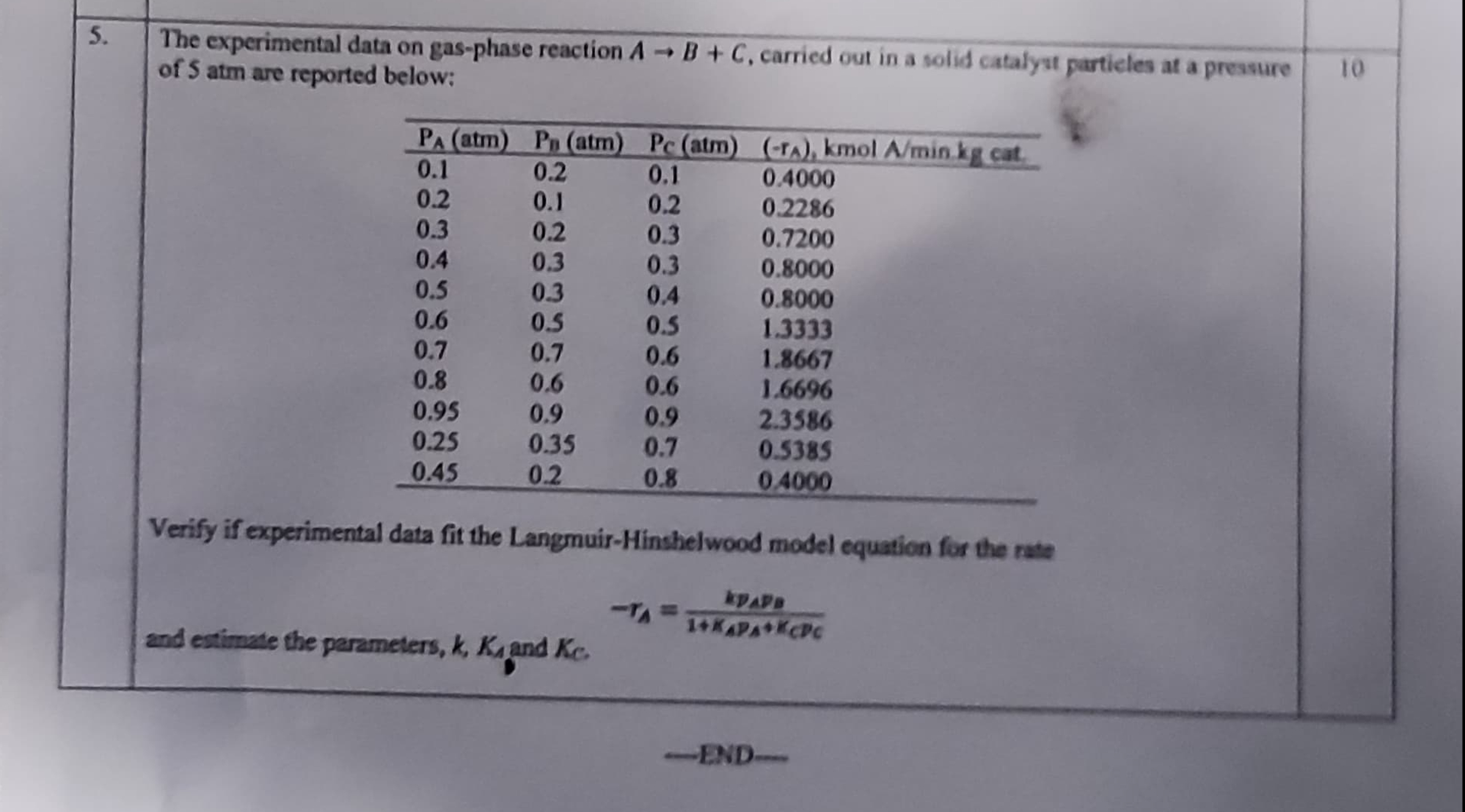 Solved The experimental data on gas-phase reaction A→B+C, | Chegg.com