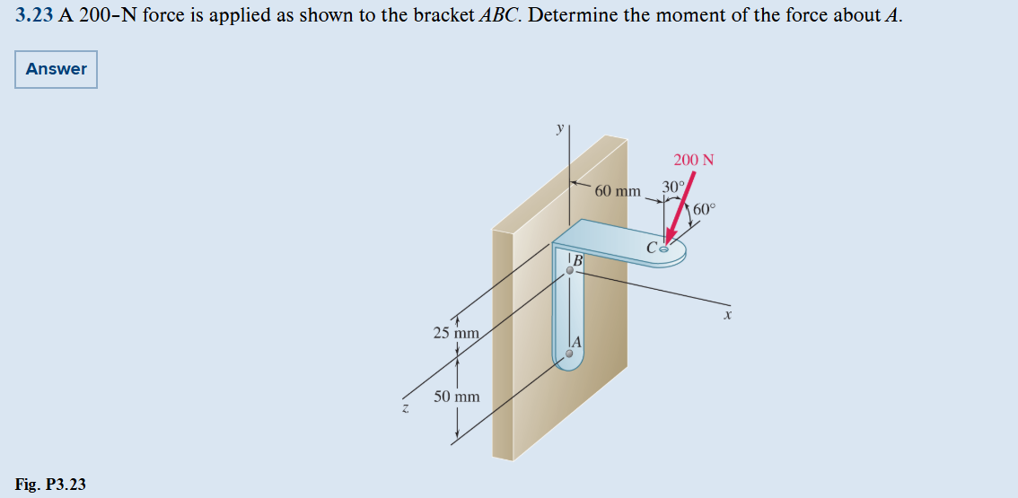 Solved 3.23 A 200-N ﻿force is ﻿applied as ﻿shown to ﻿the | Chegg.com