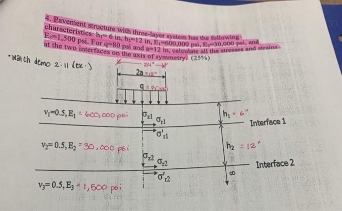 Solved 4. Pavement structure with three-layer system has the | Chegg.com