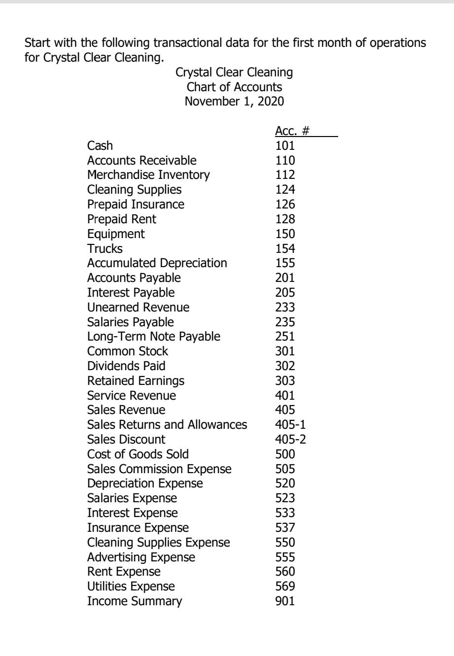 Solved Start with the following transactional data for the | Chegg.com