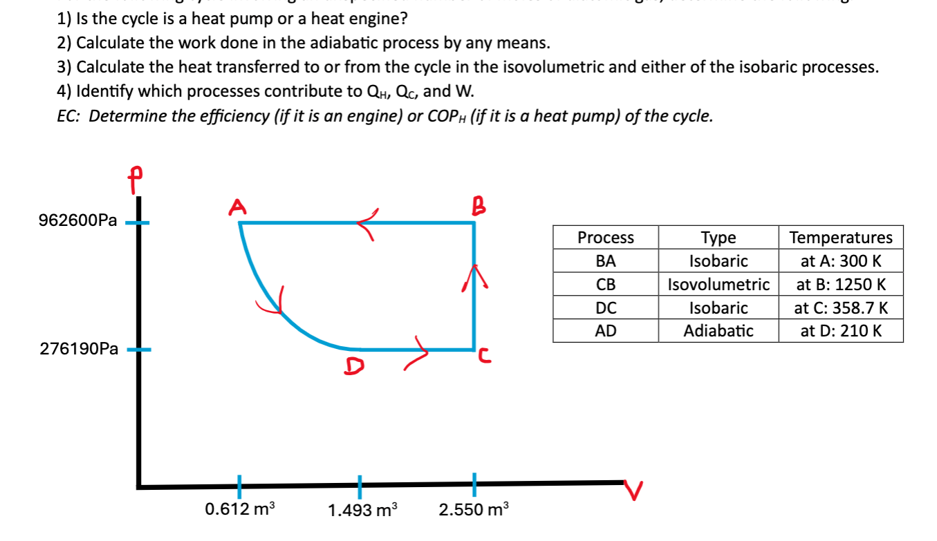 Solved Is the cycle is a heat pump or a heat | Chegg.com