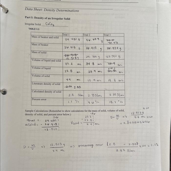 Solved For the graph: 1. Complete the following table and | Chegg.com