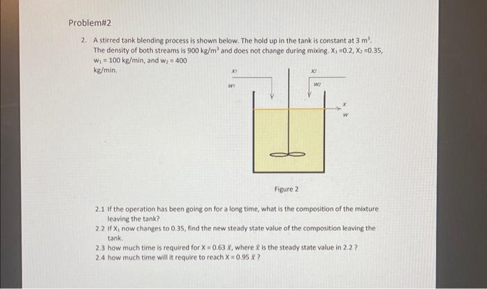 Solved 2. A stirred tank blending process is shown below. | Chegg.com