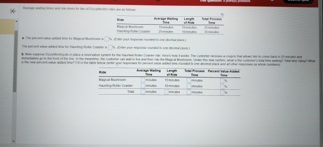 Solved Average wating times and nde bimes for two of | Chegg.com
