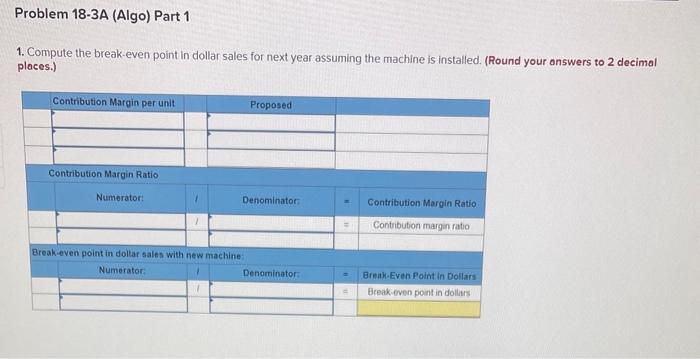 Solved Required information Problem 18-3A (Algo) Break-even | Chegg.com