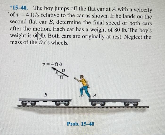Solved *15-40. The boy jumps off the flat car at A with a | Chegg.com