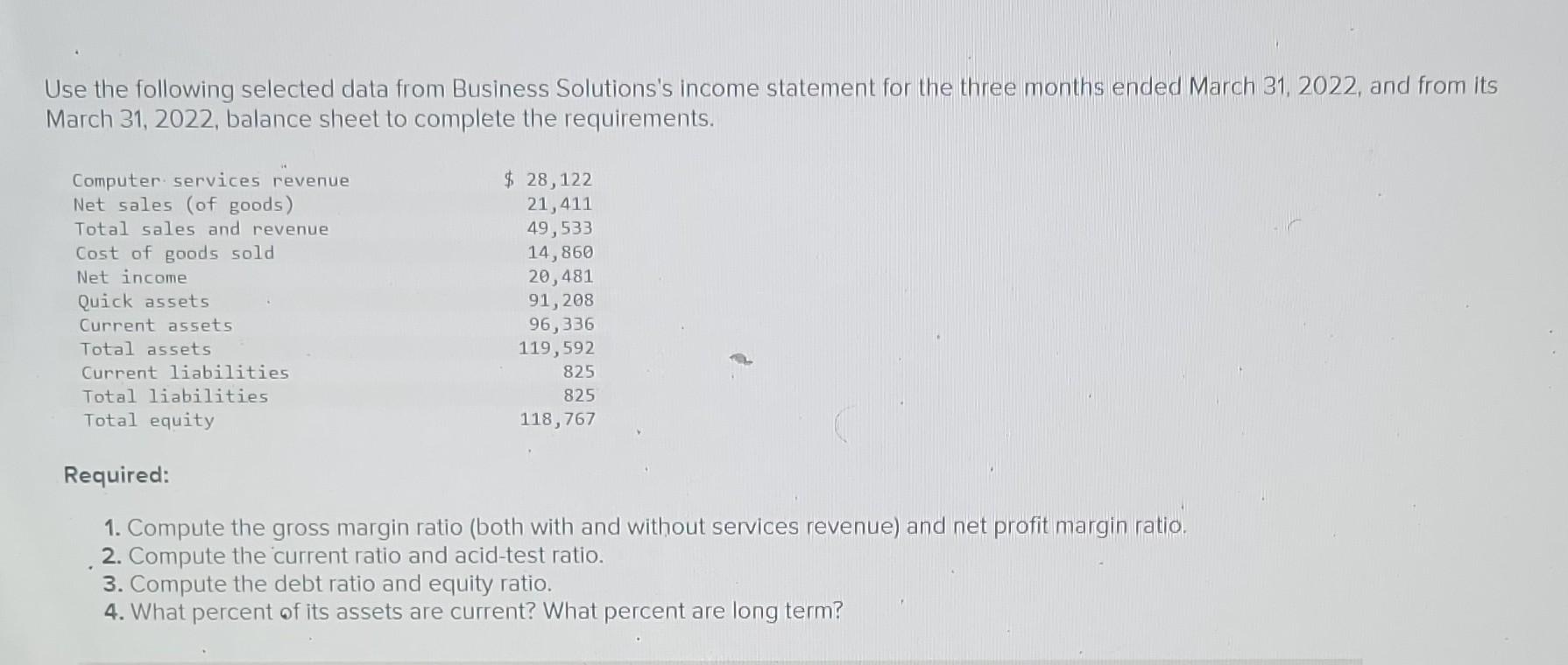 Solved Use the following selected data from Business | Chegg.com