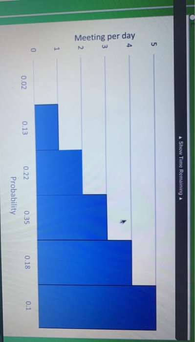 Solved A Scranton paper company has to decide to analyze the | Chegg.com