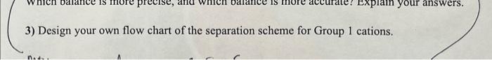 Solved 3) Design your own flow chart of the separation | Chegg.com
