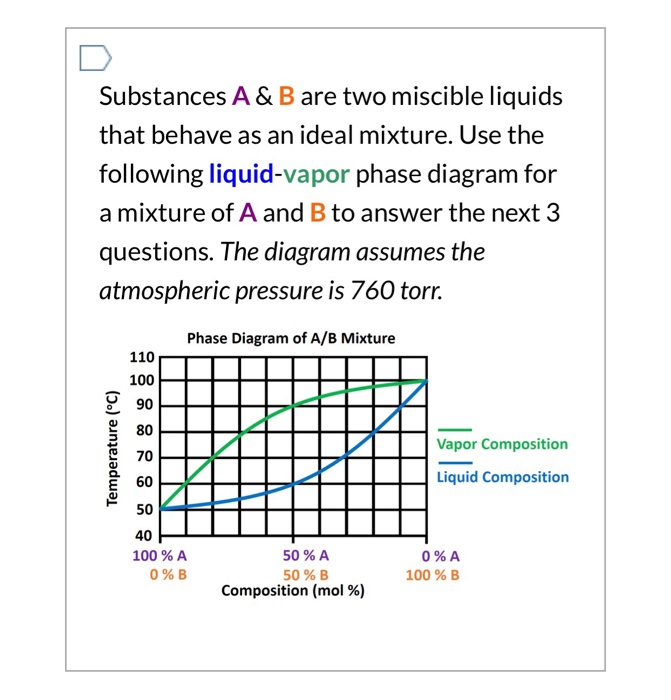Solved Substances A & B are two miscible liquids that behave | Chegg.com