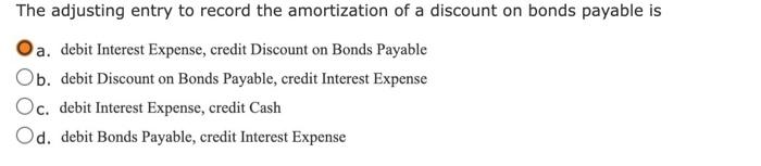 Solved The adjusting entry to record the amortization of a | Chegg.com