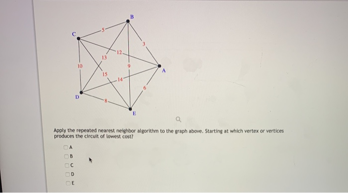 Solved B 02 12 13 10 A 15 D a Apply the repeated nearest | Chegg.com