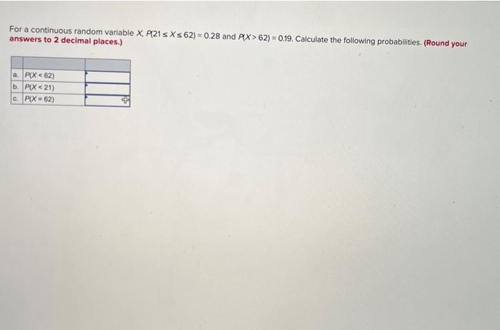 Solved For a continuous random variable X,P(21≤X≤62)=0.28 | Chegg.com