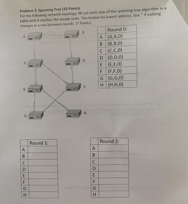 Problem 3: Spanning Tree (10 Points) For the | Chegg.com