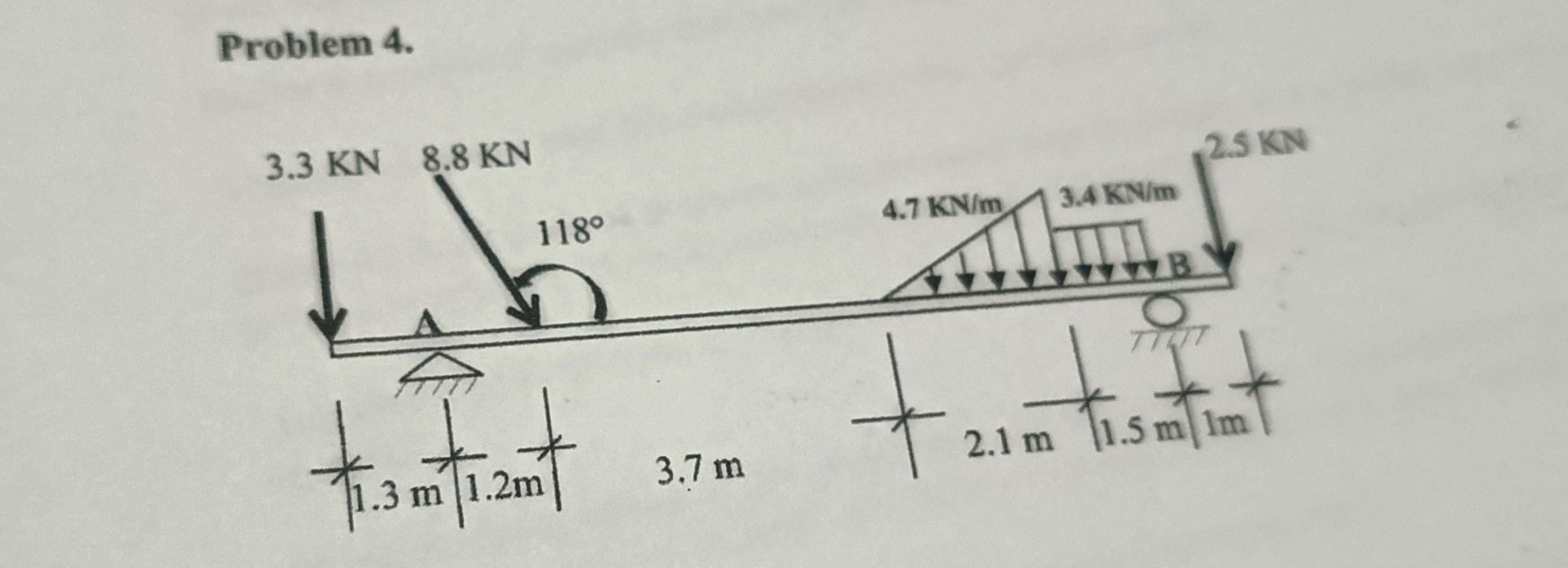 Solved Problem 4analyze The Given Simply Supported Beams