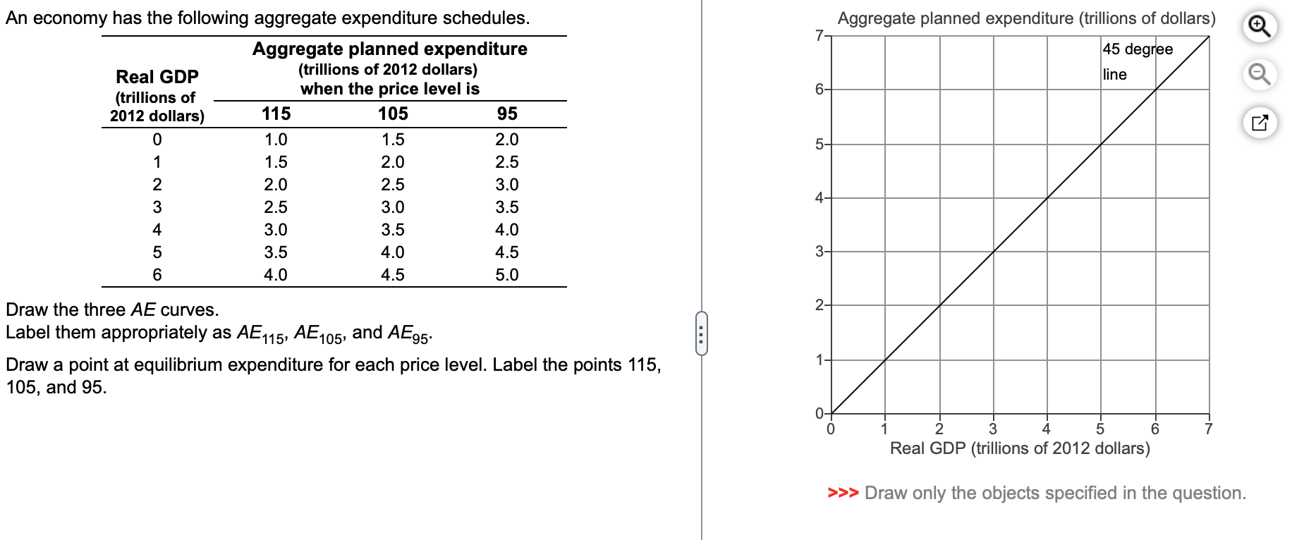 Solved 39. ﻿An economy has the following aggregate | Chegg.com