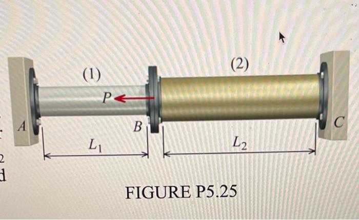 Solved An aluminum alloy [E=10,000ksi;σY=40ksi] pipe (1) is | Chegg.com