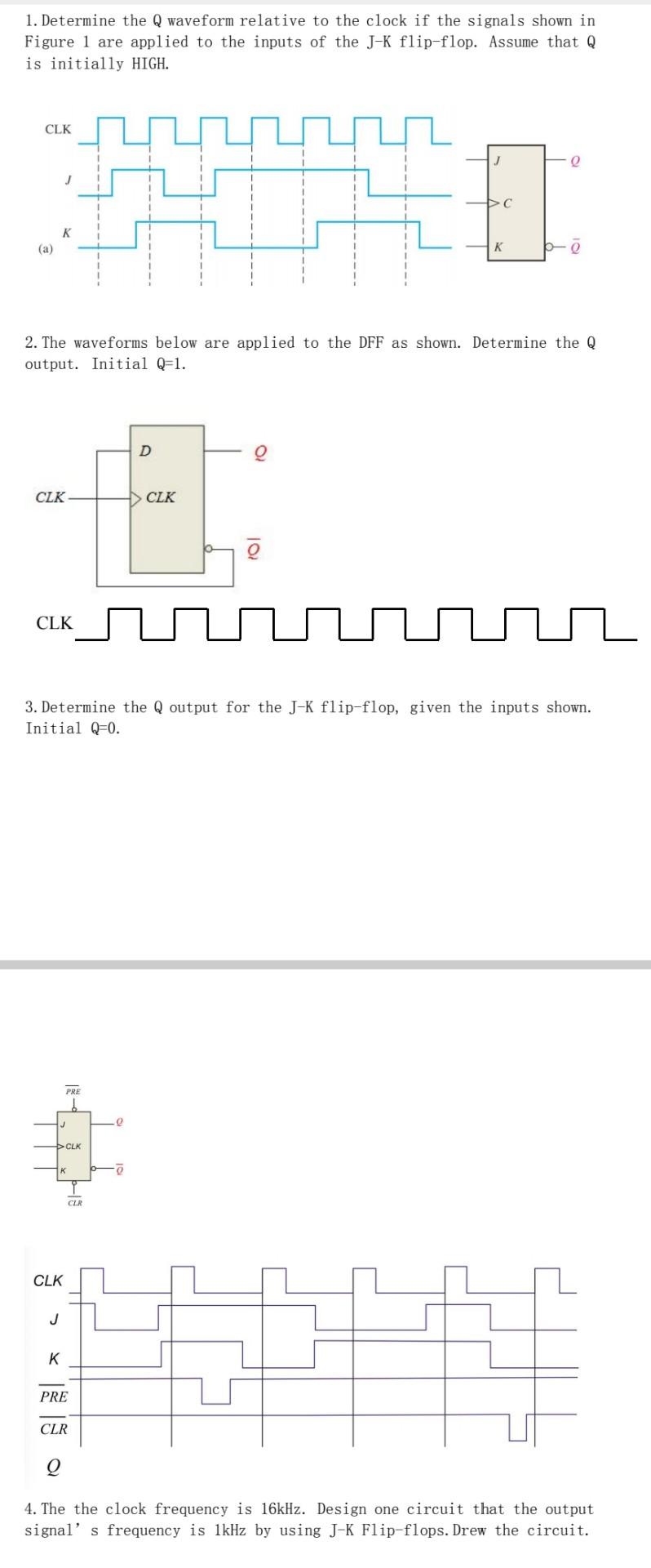 Solved 1. Determine the Q waveform relative to the clock if | Chegg.com