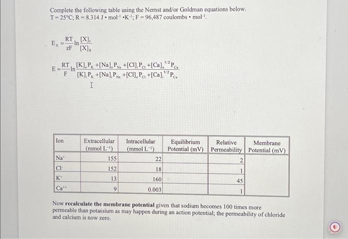 Solved Complete the following table using the Nernst and/or | Chegg.com