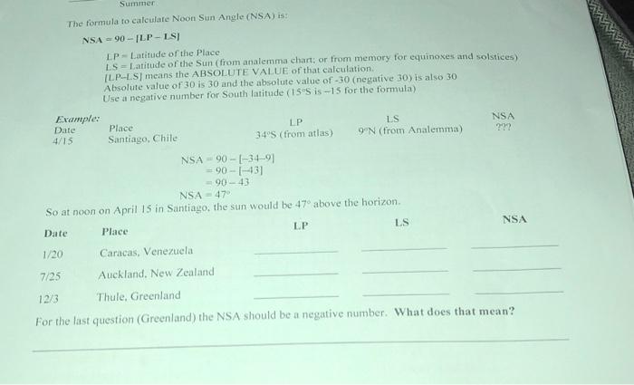 Solved Summer The formula to calculate Noon Sun Angle (NSA) | Chegg.com