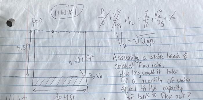 Solved f1+2gv2/+h=18p2+2gv22+f=V2=2gh Assuming a static head | Chegg.com