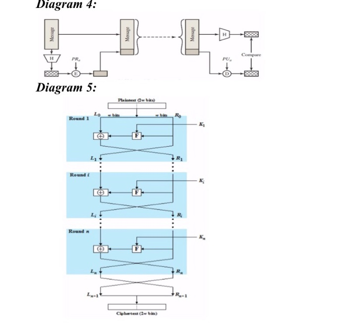 Solved Q1: Using the Diffie-Hellman Key Exchange Algorithm | Chegg.com