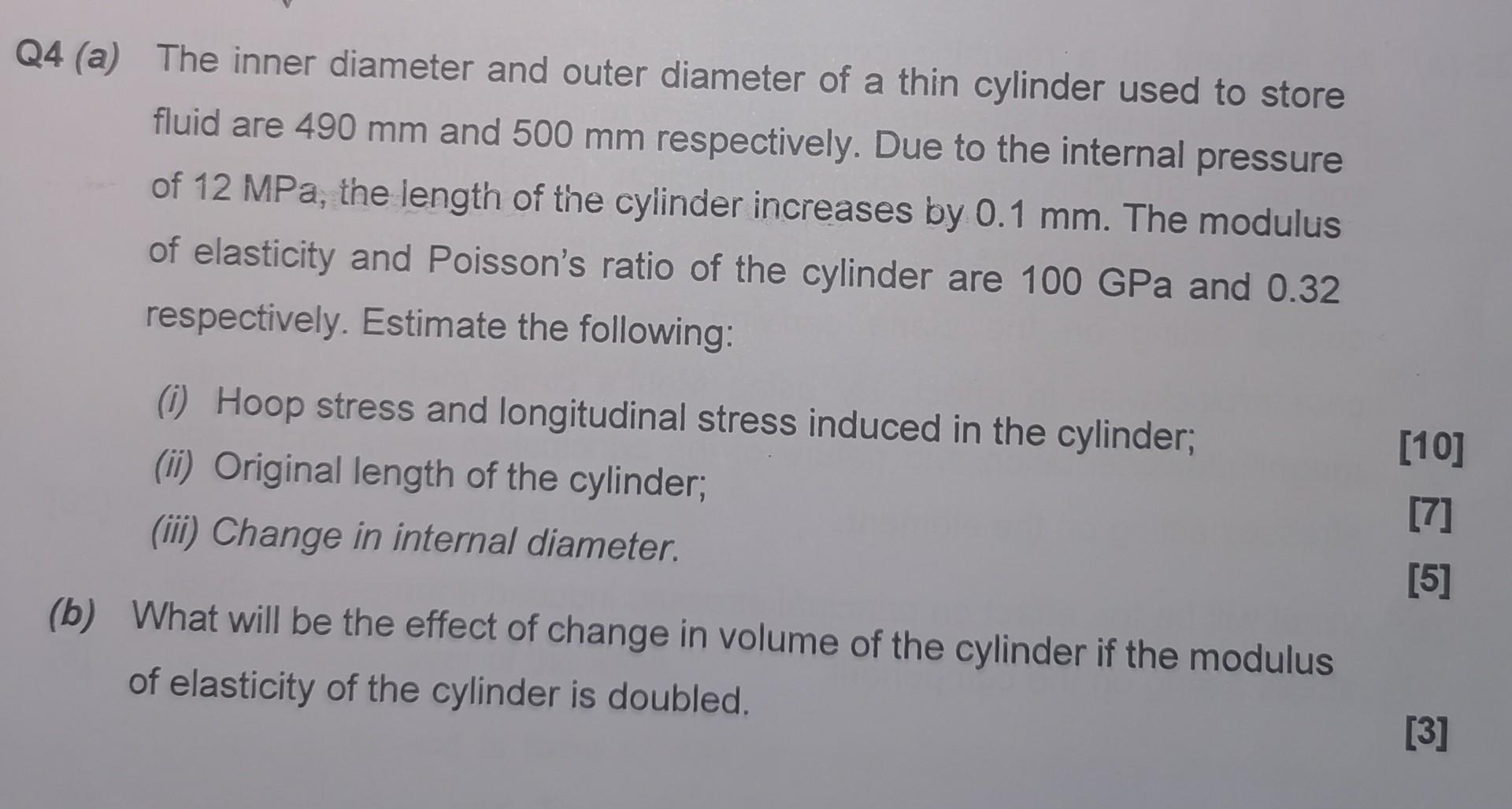 Solved Q4 (a) The inner diameter and outer diameter of a | Chegg.com