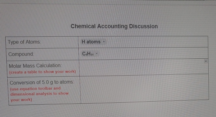 Chemical Accounting Discussion\table[[Type of | Chegg.com
